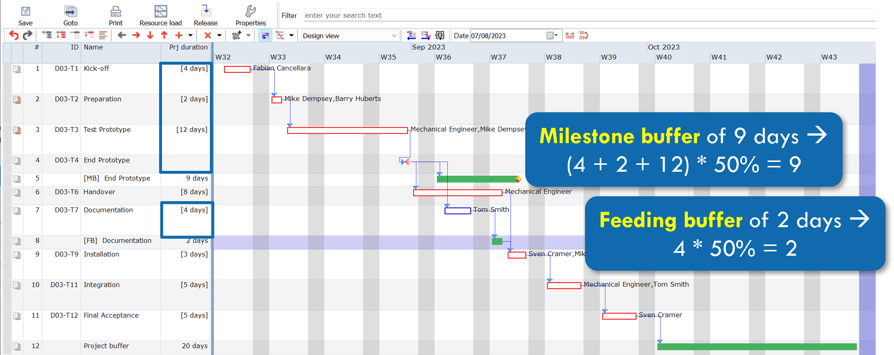 Include CCPM behavior and buffers into your project – Support Center