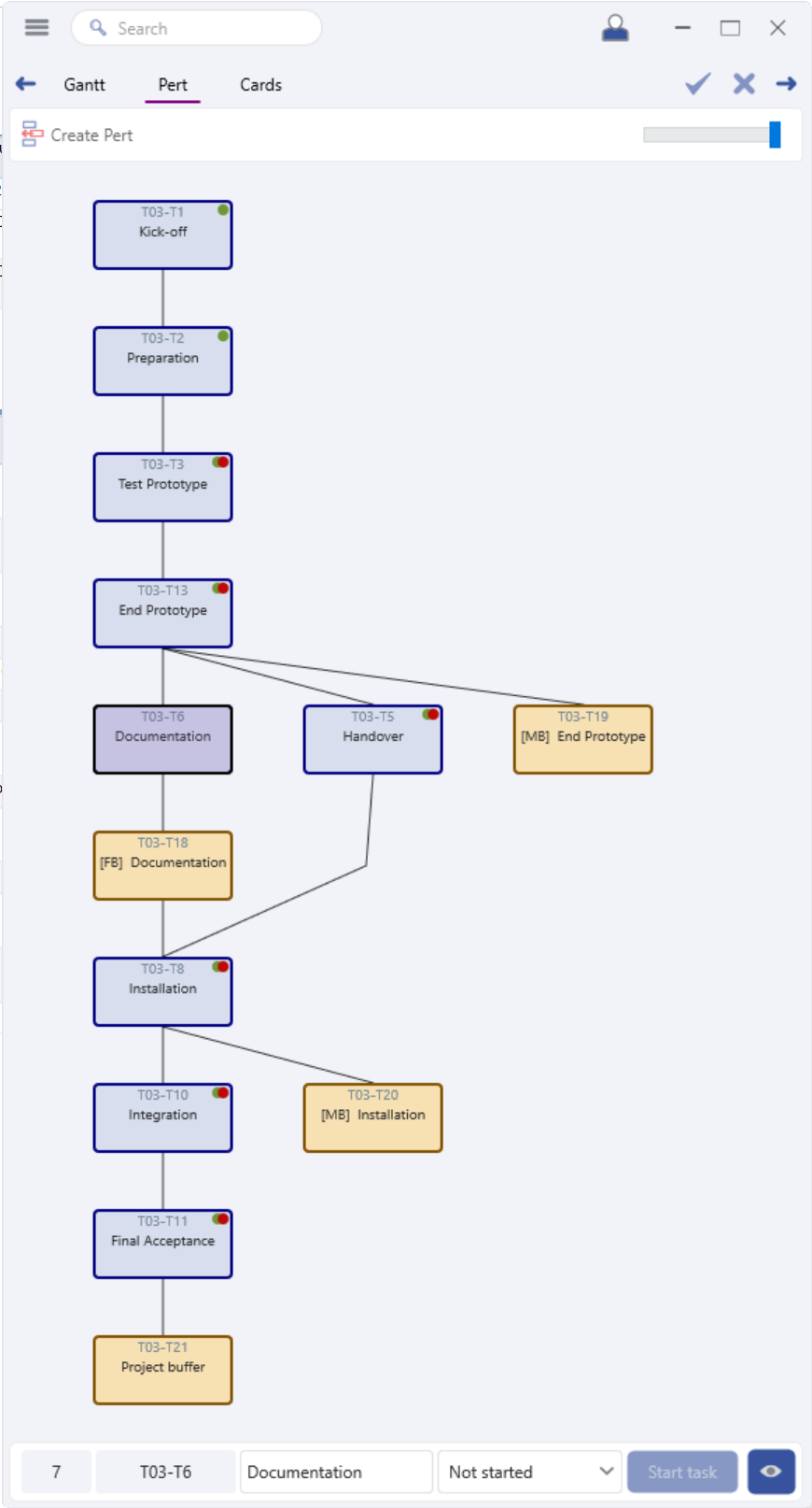 What's new in Lynx: October 2023 – Support Center