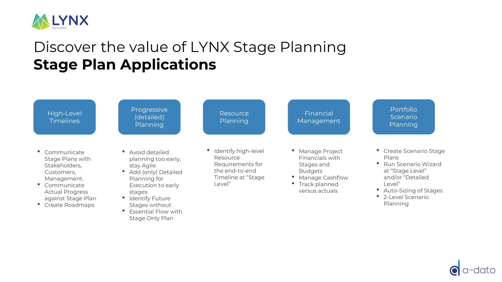 Getting Started with Stage Planning – Support Center