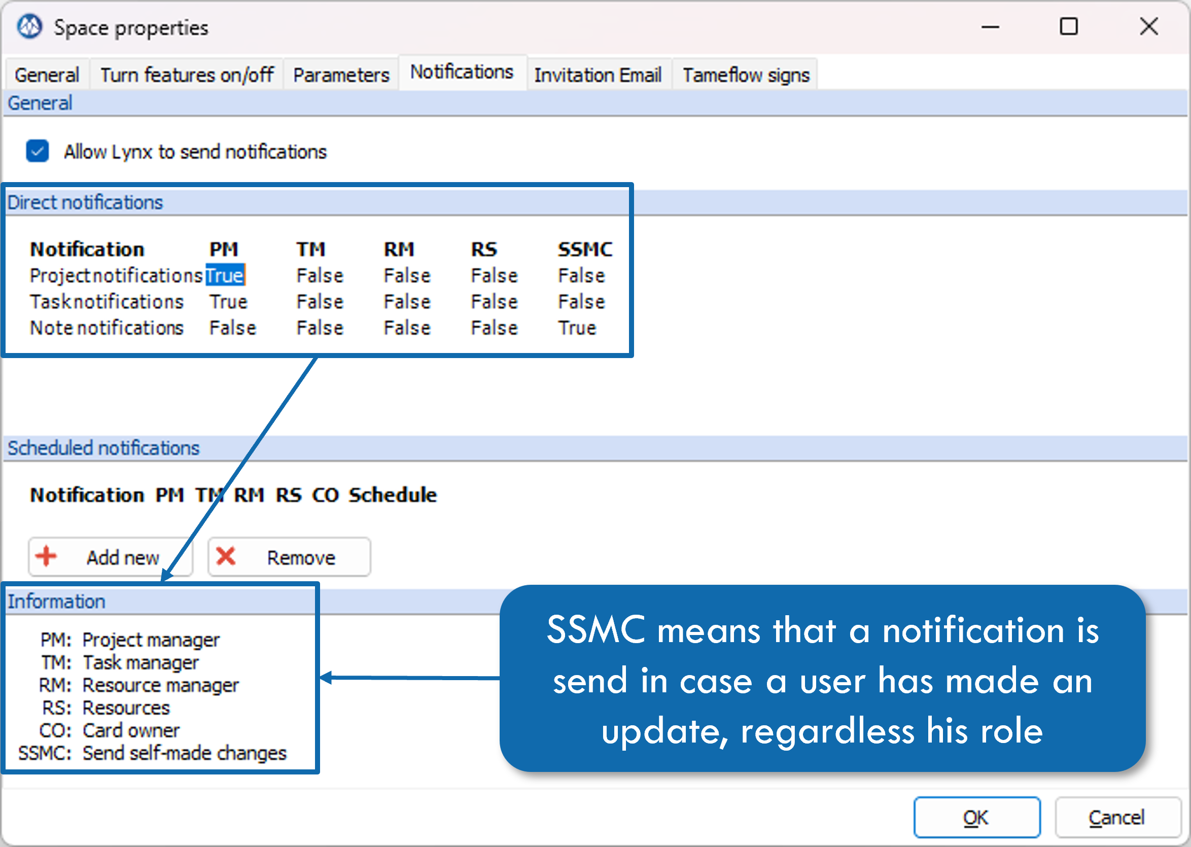 Working with notifications – Support Center